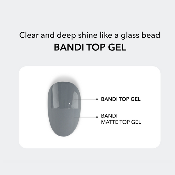 BANDI Top Gel 100 ML - Nail Mart USA